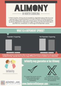 Alimony in North Carolina - Huntersville Lawyer