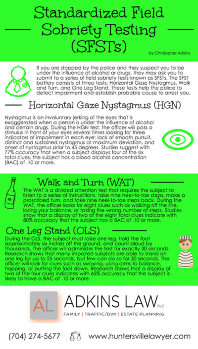 DWI Field Sobriety Testing in North Carolina - Huntersville Lawyer